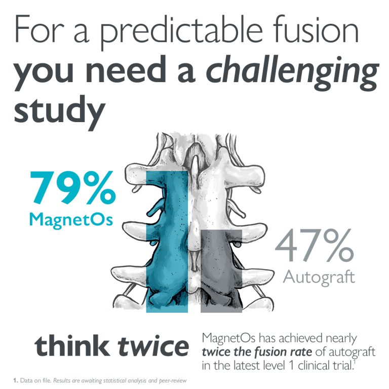 Project Fusion - Kuros Biosciences